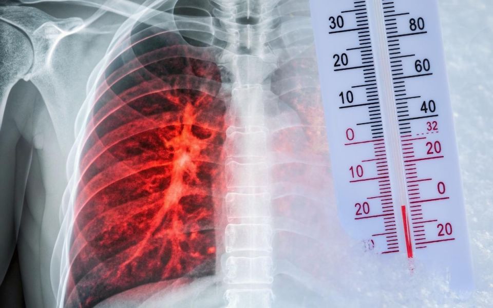 Cool Developments in COPD Medicine - ENCORE Research Group